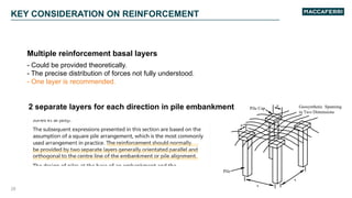 Basal Reinforcement design software overview | PPTX