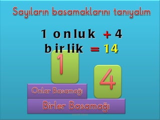 Basamak degeri kavramini ogrenelim | PPT