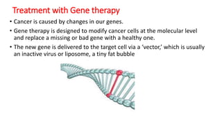 Tumor targeting drug delivery systems by basant | PPTX
