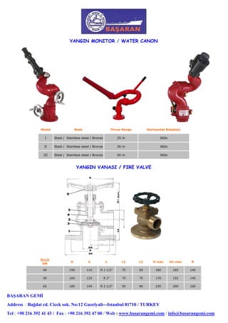 Basaran marine equipments catalog | PDF