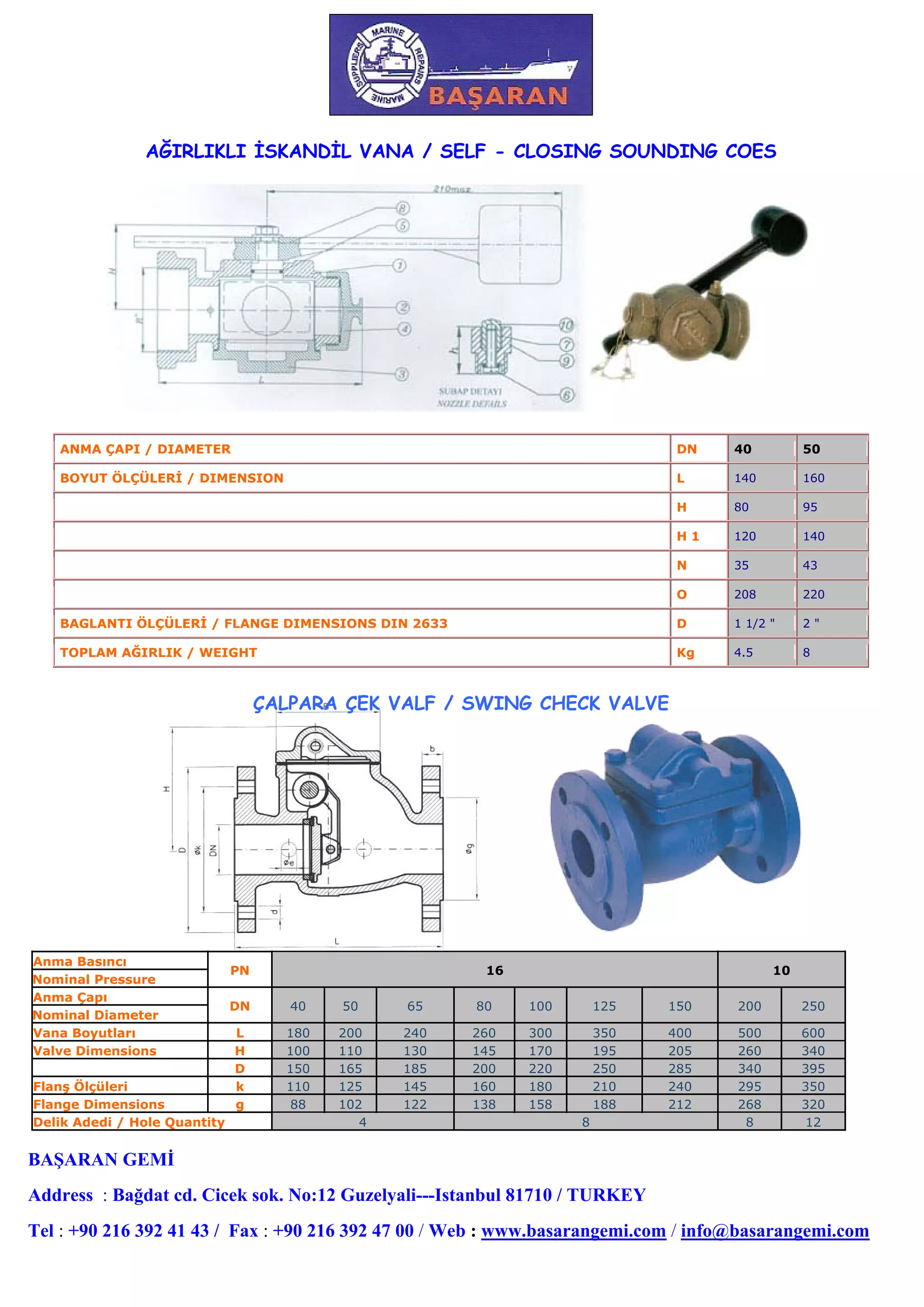 Basaran marine equipments catalog | PDF