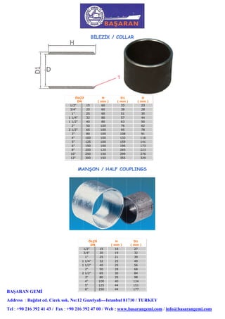 Basaran marine equipments catalog | PDF