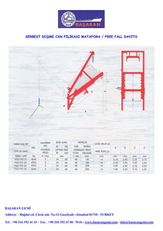 Basaran marine equipments catalog | PDF
