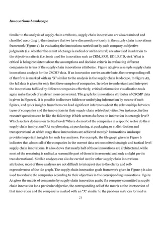 A Taxonomy Of Logistics Innovations | PDF