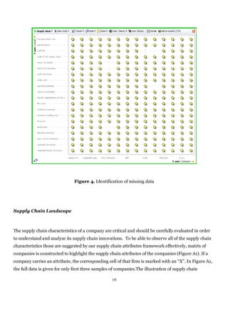 A taxonomy of logistics innovations | PDF