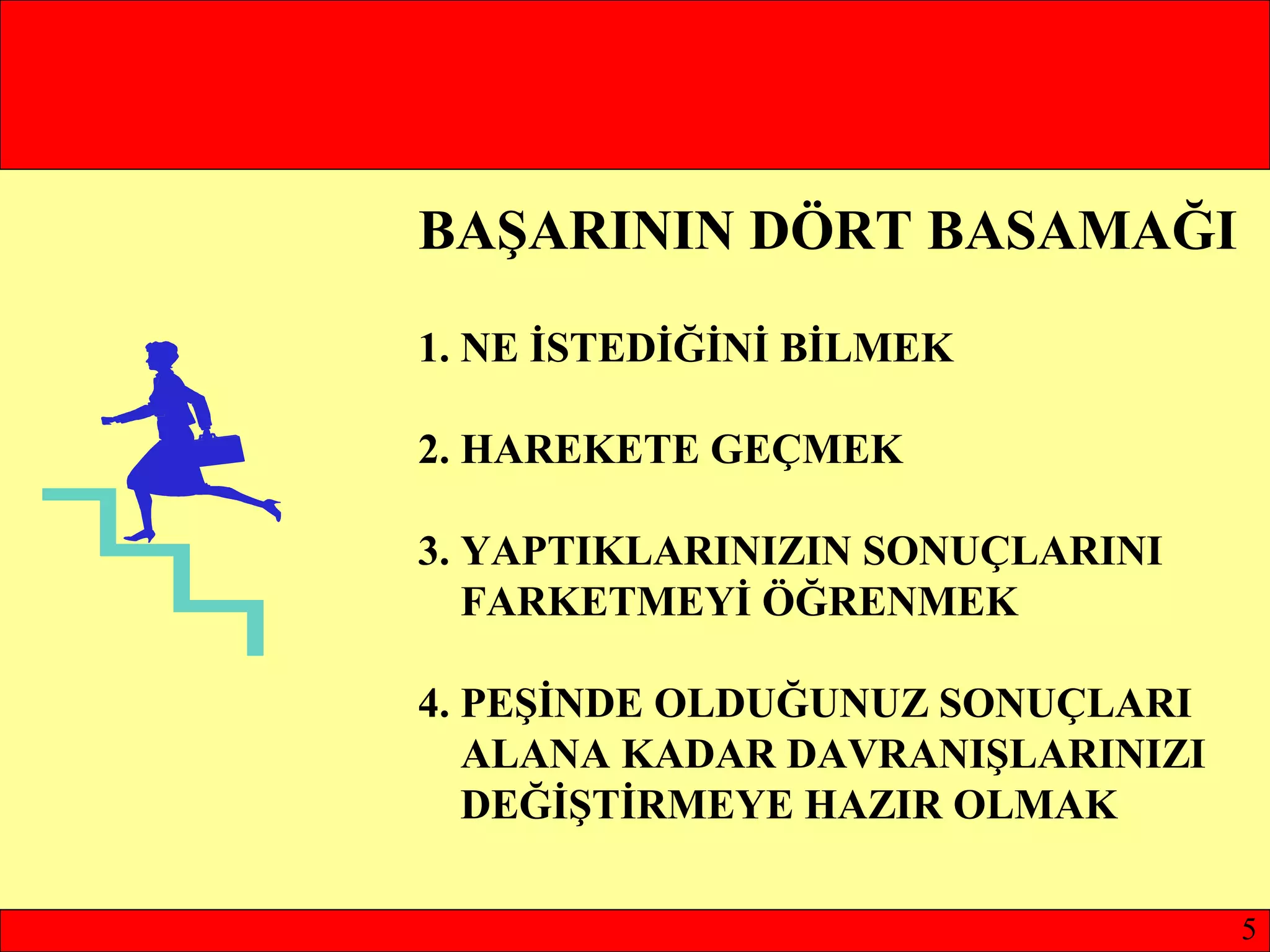 Basari ve zaman | PPT