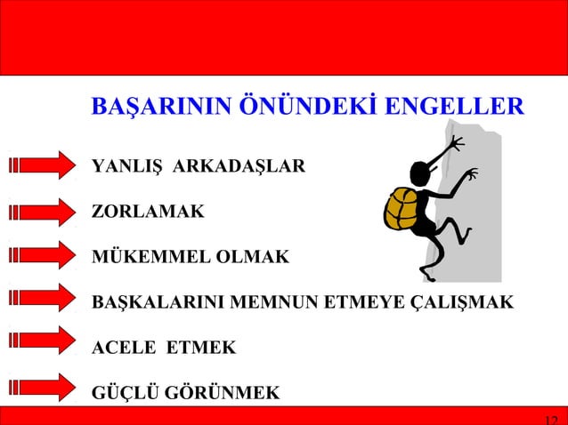 Basari ve zaman | PPT