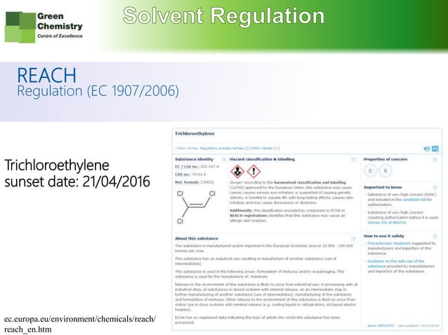Bio-based Solvents: Applications and Markets | PPTX | Chemistry | Science
