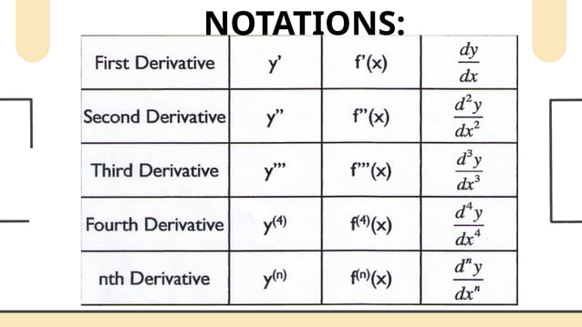 Bascal Lesson 9 Pptxddvdvdvdvdvdvdvdvdvdvd Ppt