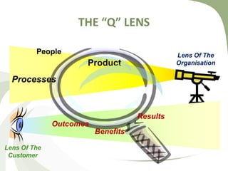 Basci Concept of Quality | PPTX