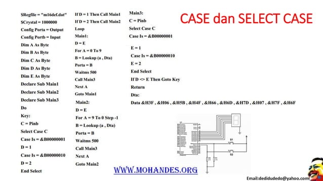 BascomAVR ATMEGA16 PROGRAMING | PPTX