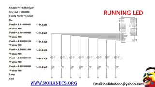 BascomAVR ATMEGA16 PROGRAMING | PPT