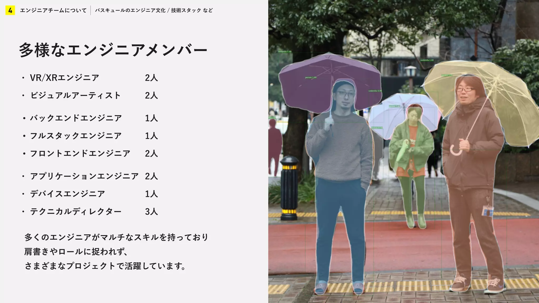 BasculeSlide2022_tech.pdf