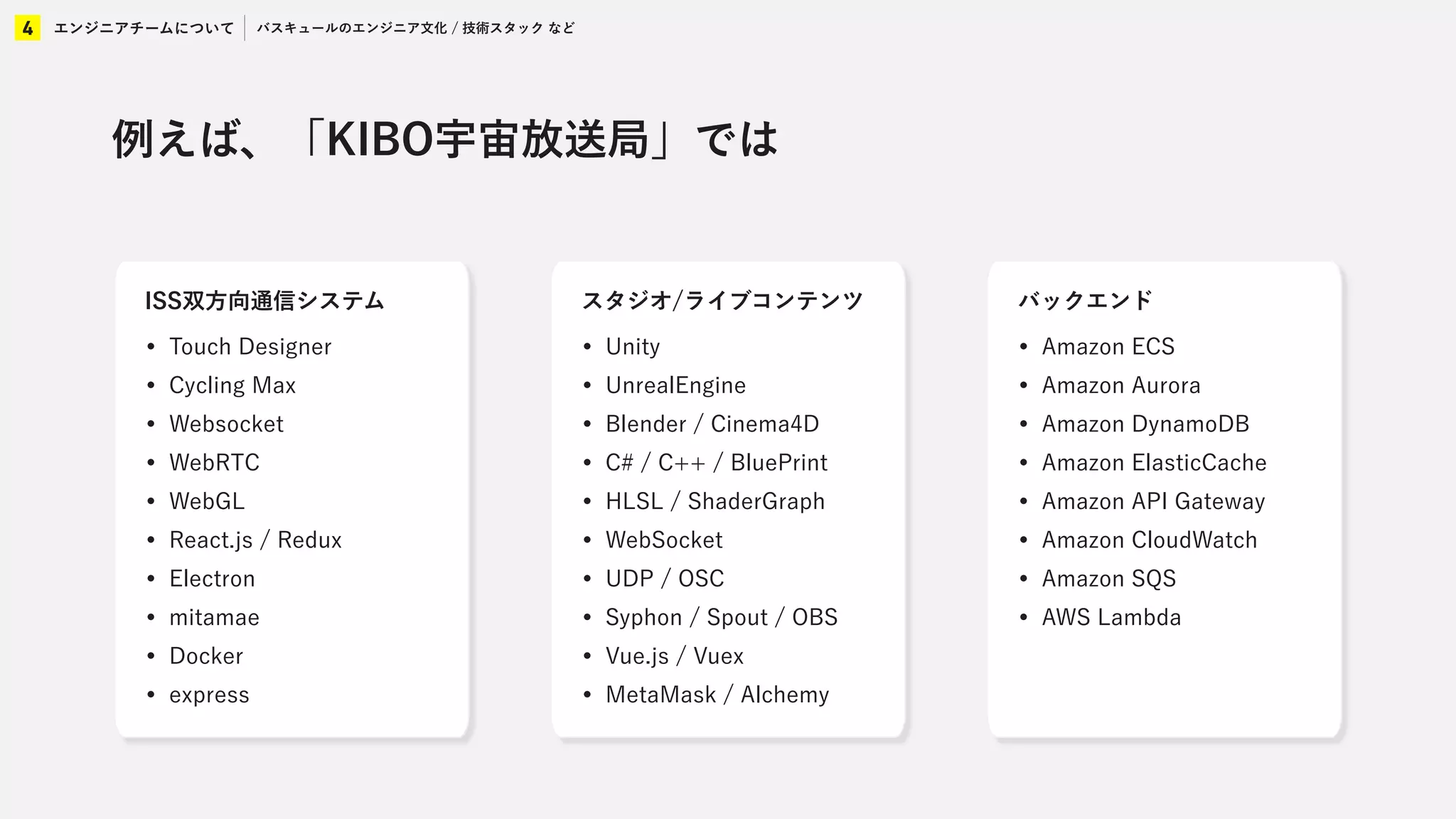 BasculeSlide2022_tech.pdf