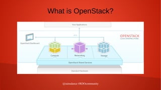 Build a Basic Cloud Using RDO-manager | PPT