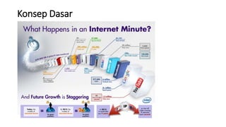 Desain Basis Data (1) | PPTX