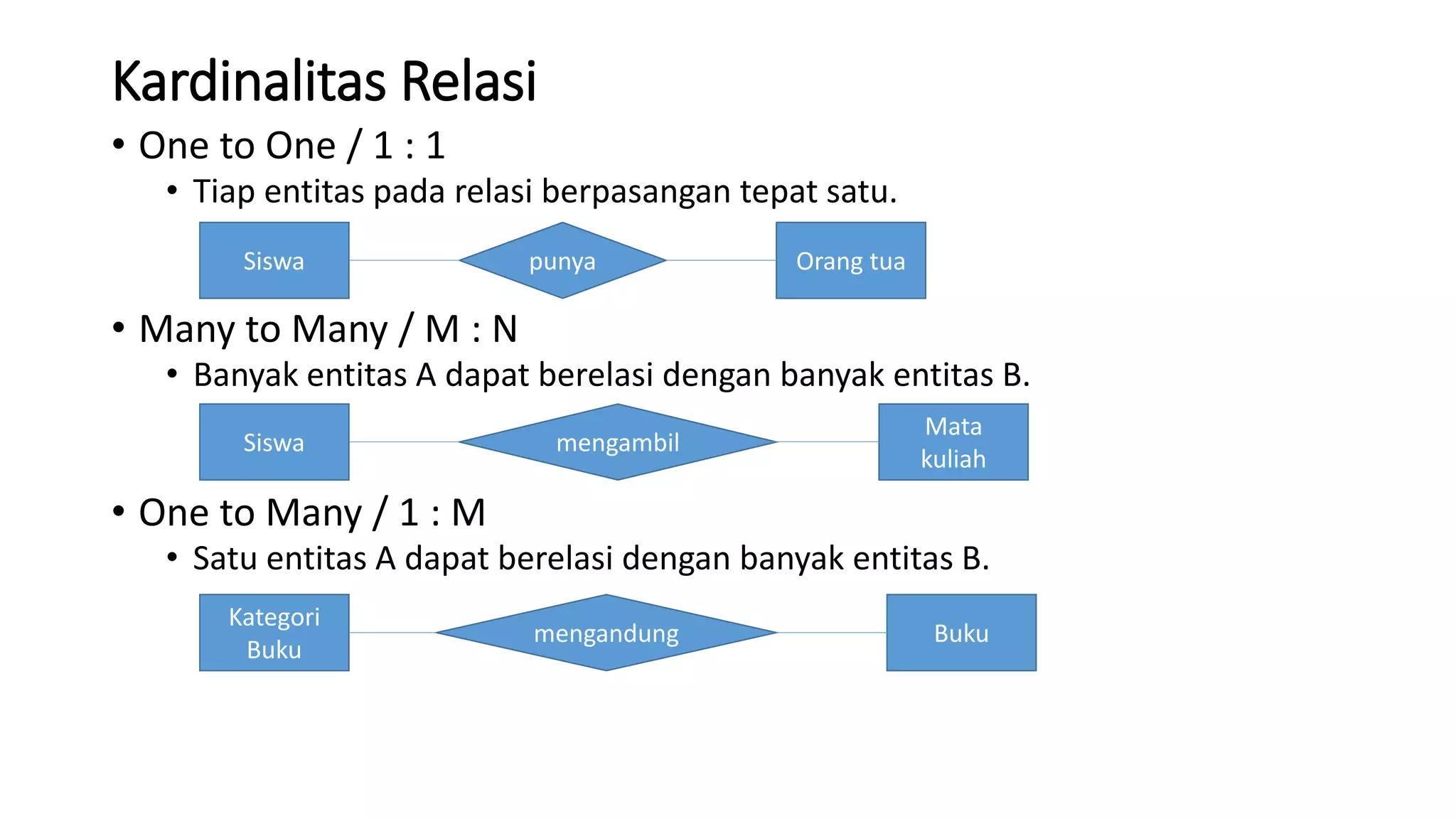 Desain Basis Data (2) | PPT