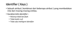 Desain Basis Data (2) | PPT