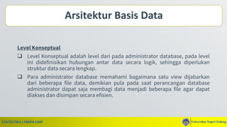 Basdat minggu 02. Basis Data dalam Sistem Informasi Dan Arsitektur Basis Data | PPT