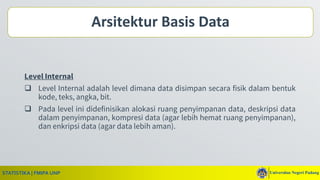 Basdat minggu 02. Basis Data dalam Sistem Informasi Dan Arsitektur Basis Data | PPT