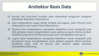 Basdat minggu 02. Basis Data dalam Sistem Informasi Dan Arsitektur Basis Data | PPT