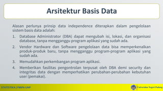 Basdat minggu 02. Basis Data dalam Sistem Informasi Dan Arsitektur Basis Data | PPT