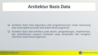 Basdat minggu 02. Basis Data dalam Sistem Informasi Dan Arsitektur ...