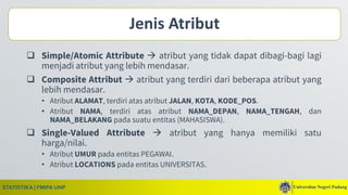 Basdat minggu 04 ER Model | PPT