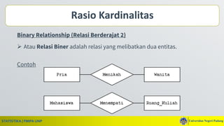 Basdat minggu 04 ER Model | PPT