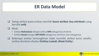Basdat minggu 04 ER Model | PPT