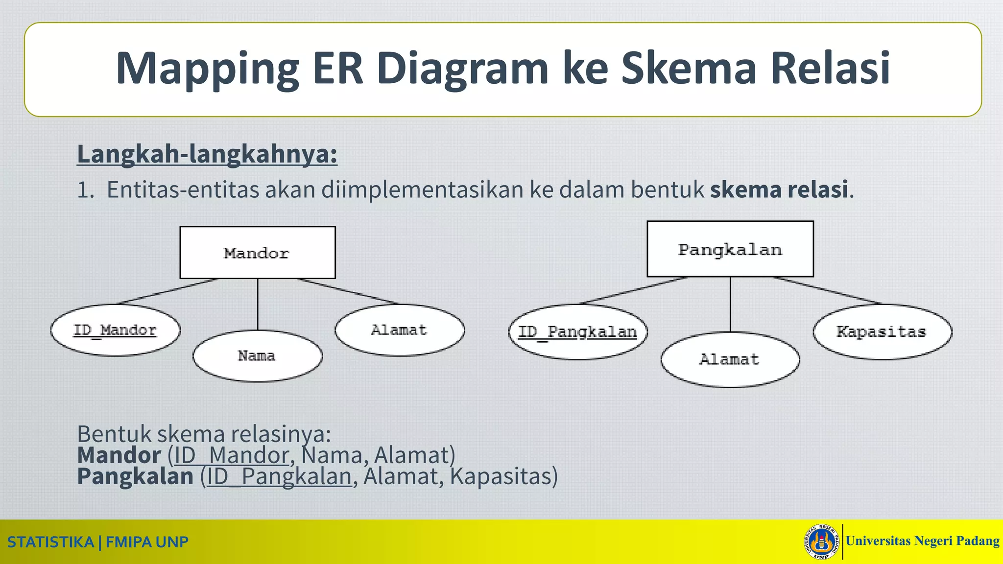 mapping er diagram | PDF