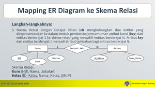 mapping er diagram | PPT