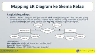 mapping er diagram | PPT