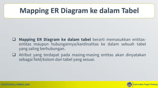 mapping er diagram | PPT