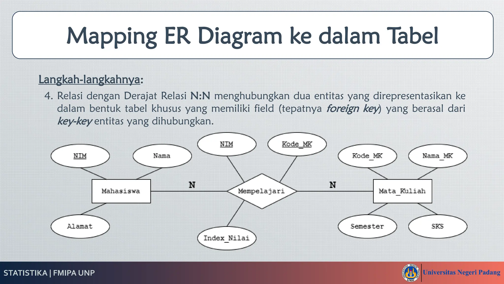 BASDAT Minggu 05 - Mapping ER Diagram.pdf