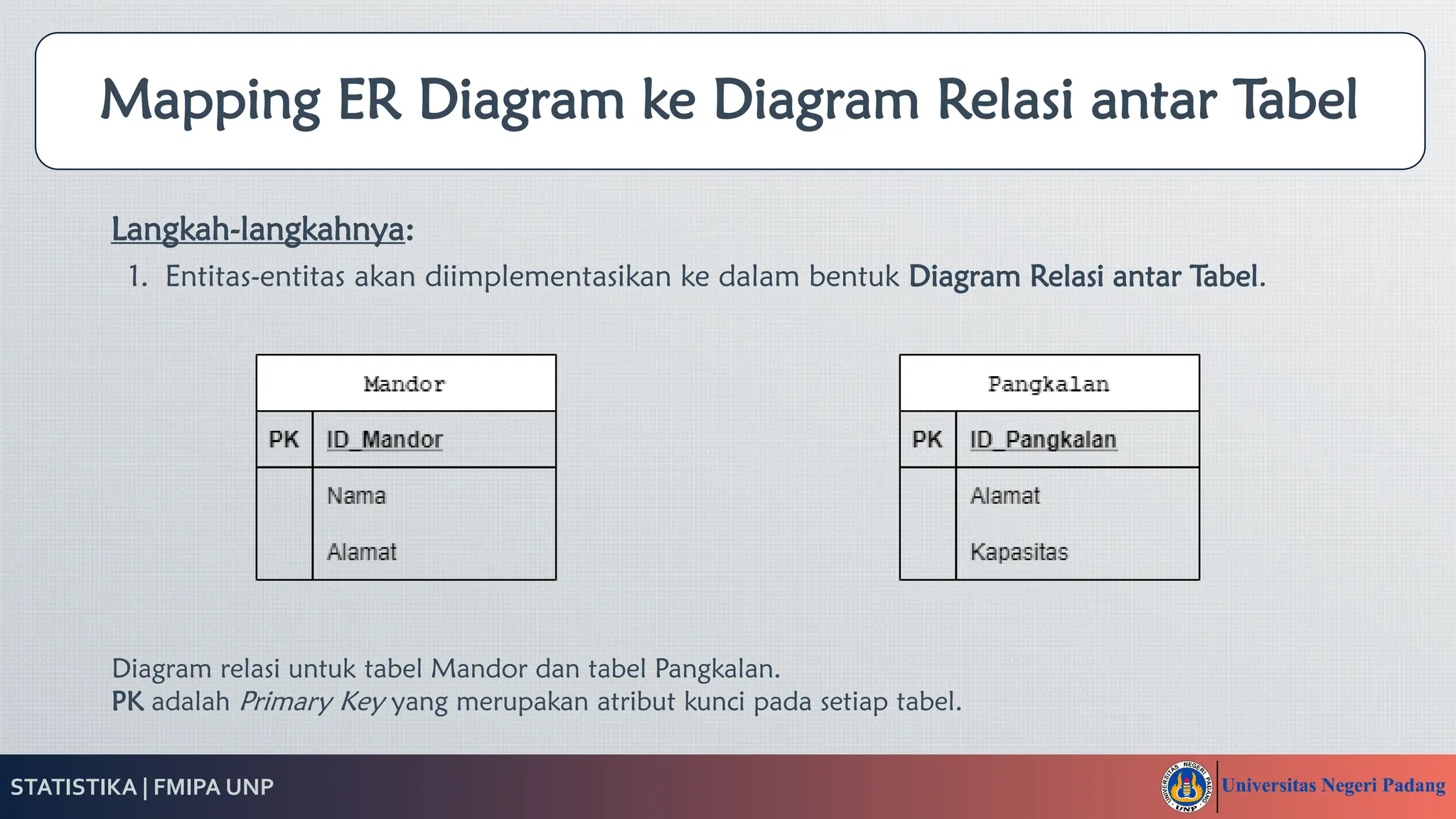 BASDAT Minggu 05 - Mapping ER Diagram.pdf