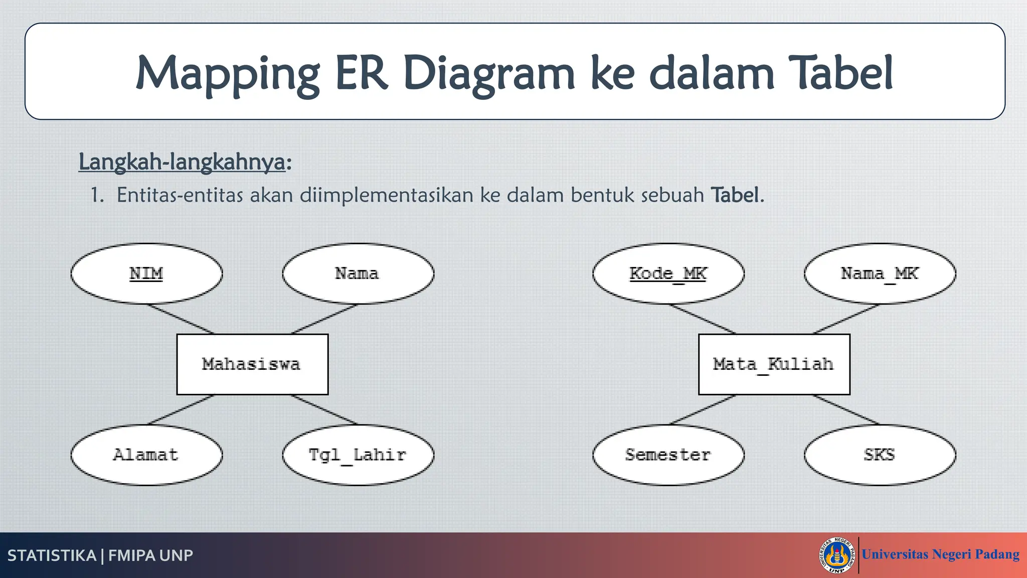 BASDAT Minggu 05 - Mapping ER Diagram.pdf