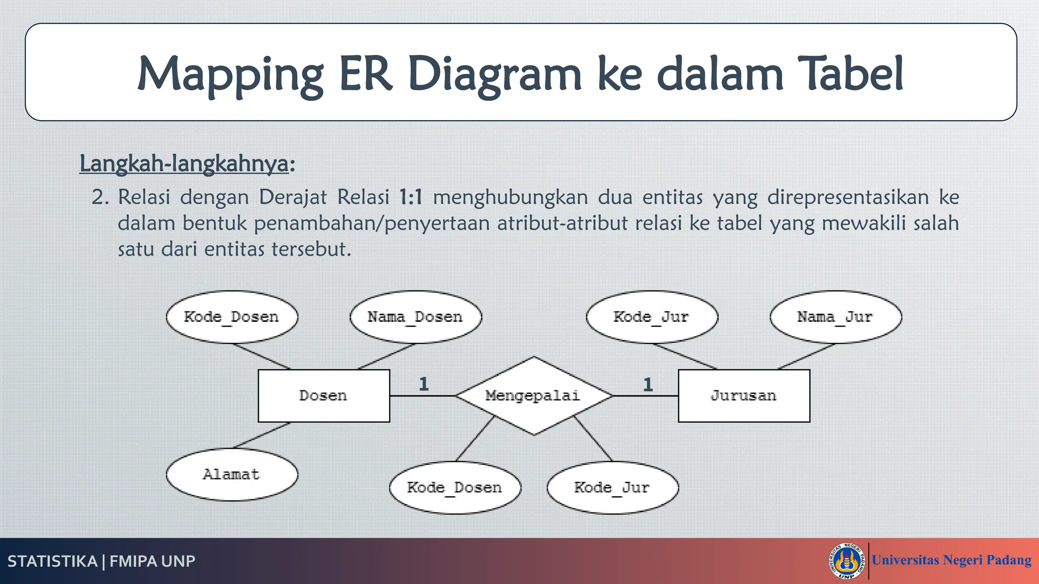 BASDAT Minggu 05 - Mapping ER Diagram.pdf
