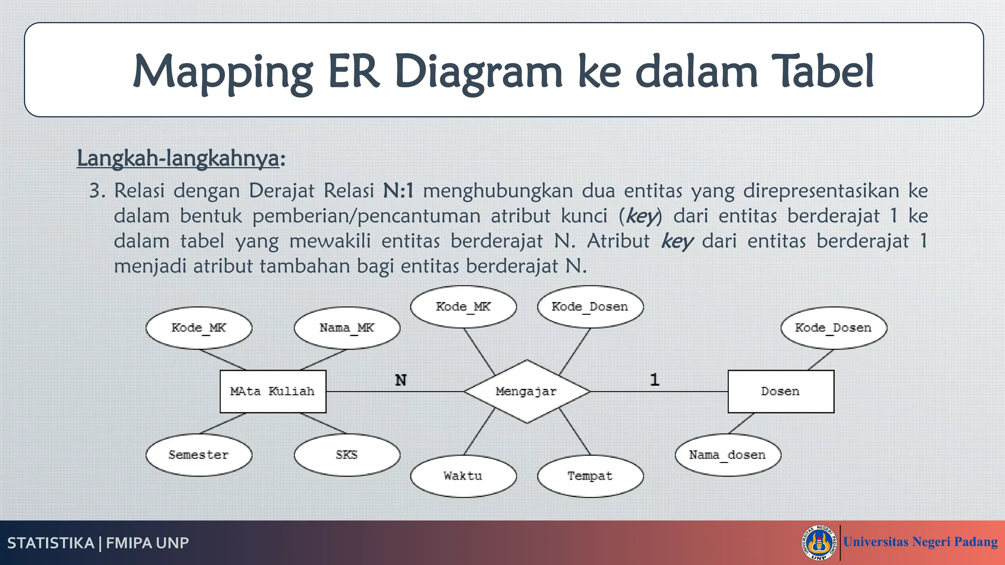 BASDAT Minggu 05 - Mapping ER Diagram.pdf