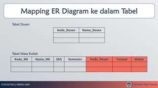 BASDAT Minggu 05 - Mapping ER Diagram.pdf