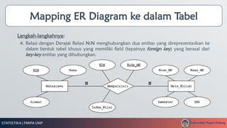 BASDAT Minggu 05 - Mapping ER Diagram.pdf