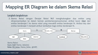 BASDAT Minggu 05 - Mapping ER Diagram.pdf