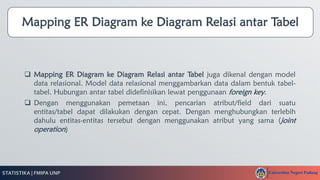 BASDAT Minggu 05 - Mapping ER Diagram.pdf