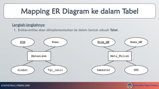 BASDAT Minggu 05 - Mapping ER Diagram.pdf