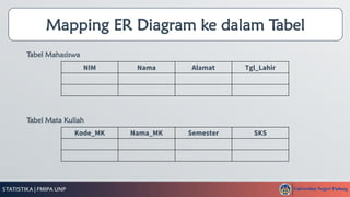 BASDAT Minggu 05 - Mapping ER Diagram.pdf
