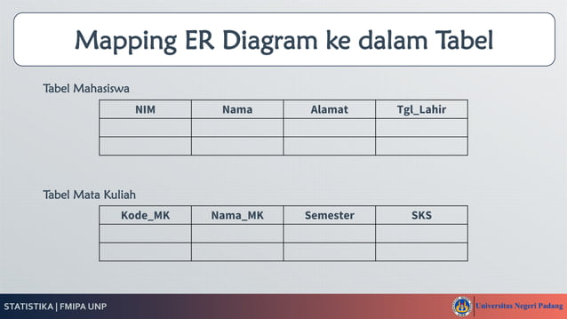 BASDAT Minggu 05 - Mapping ER Diagram.pdf