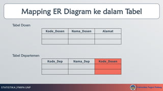 BASDAT Minggu 05 - Mapping ER Diagram.pdf