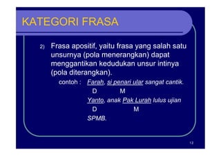 Jenis jenis-frasa-dlm-bhs-indonesia | PDF