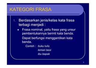 Jenis jenis-frasa-dlm-bhs-indonesia | PDF