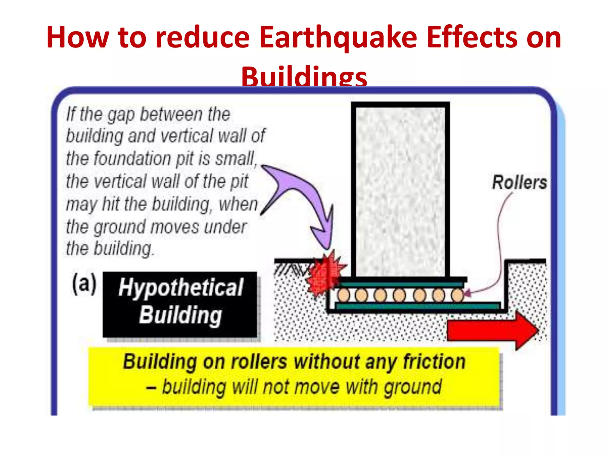 How to reduce Earthquake Effects on Buildings? | PPTX | Civil ...
